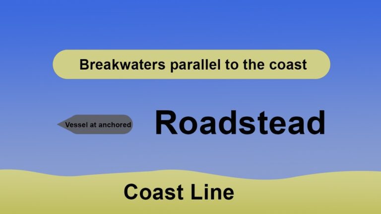 Comprehensive Explanation Of The COLREGs Rule 1 - Maritime Page