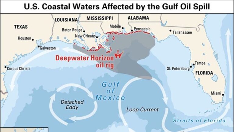 The Gulf Of Mexico Oil Spill And Fire - Maritime Page