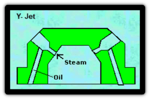 What Is A Burner In A Boiler? Types Compared And Explained!