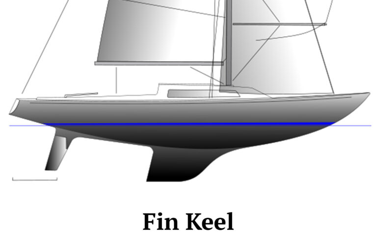 What Is Keel On Ships And Boat? Types Of Keel Explained!