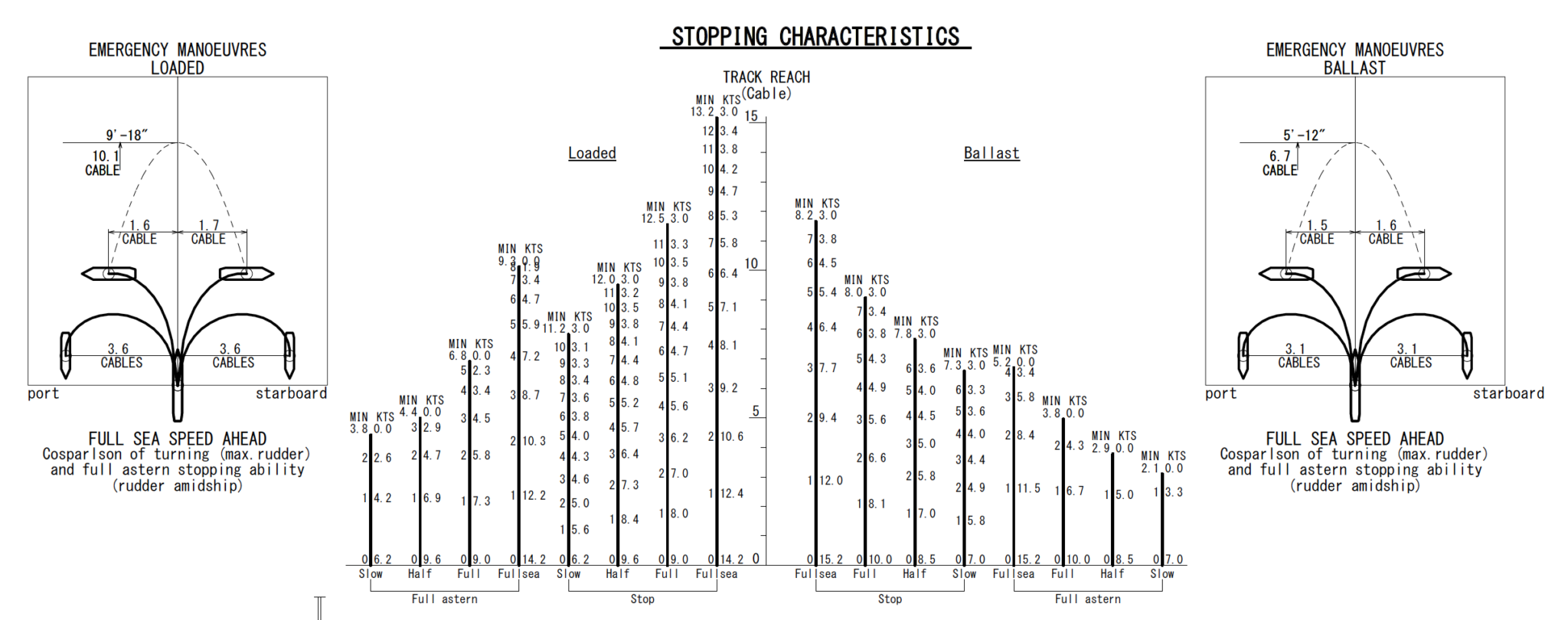 What Is The Wheelhouse Poster? Its Contents Explained!
