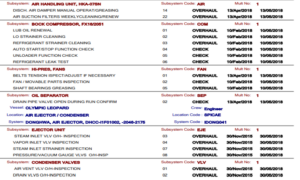What Are The Duties Of Third Engineers On Ships? - Maritime Page