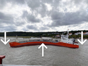 The Phenomenon Of Hogging And Sagging In Ships