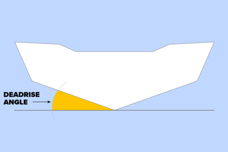 Boat Deadrise Explained: Understanding Boat Hull Design
