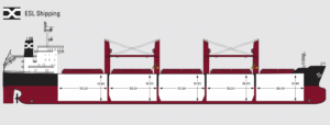 Supramax Bulk Carriers: The Versatile Bulkers Explained!