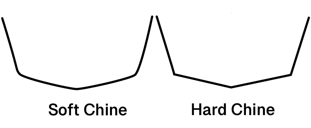 Boat Chines: Exploring The Intricacies Of Marine Engineering